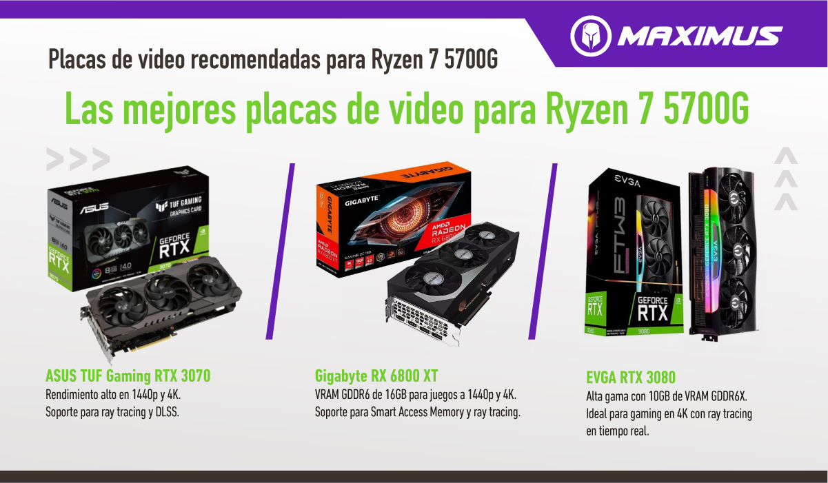 Placas de video recomendadas para gamers exigentes con Ryzen 7 5700G.